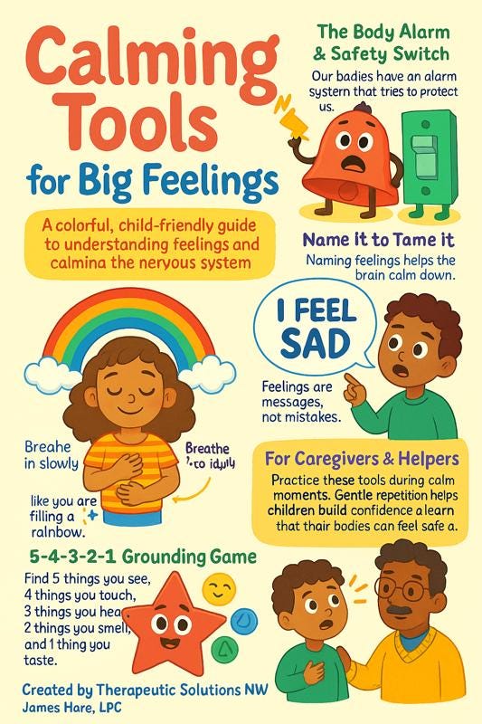 Calming Tools for Kids Illustration - Etsy