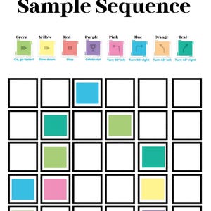 Sphero Indi Bot Sequence Challenge Planning Sheet - Etsy