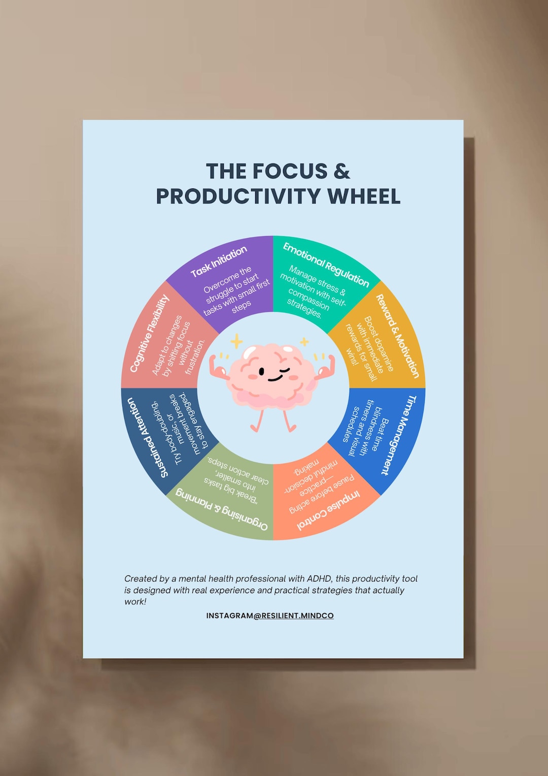 ADHD Focus Productivity Wheel | Printable Productivity Tool | Instant ...