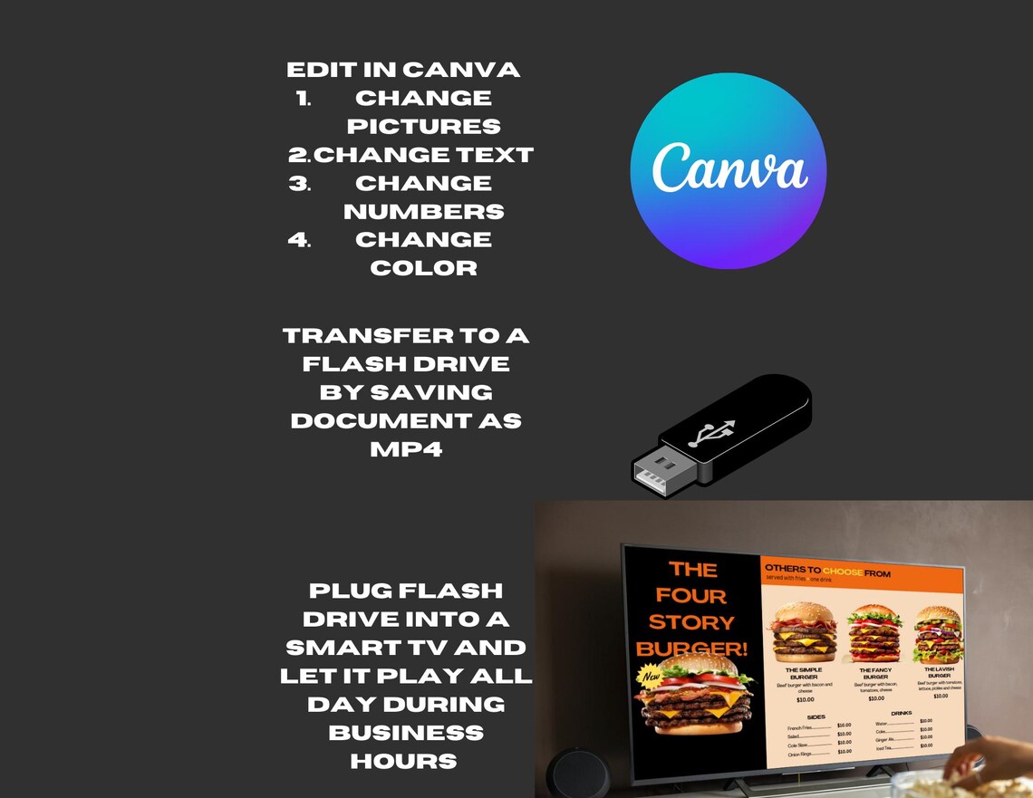 Animated 4K TV Menu Board Template: Restaurant Digital Display (canva ...
