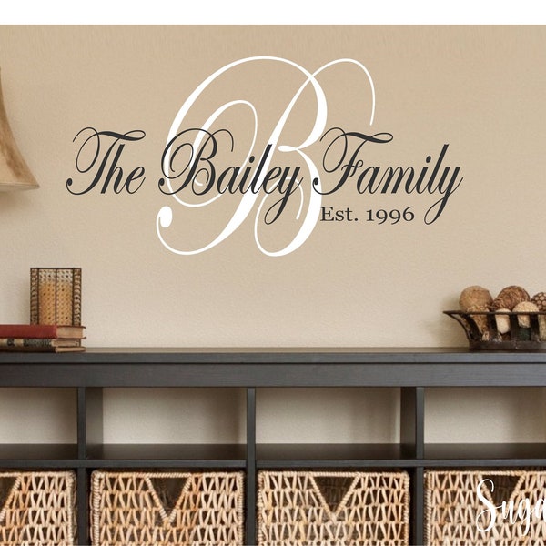 Family Wall Decal - Etsy