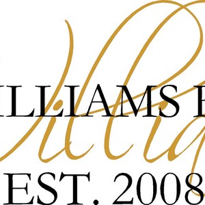 Personalized Family Name With Est. Date Vinyl Wall Decal Lettering - Etsy