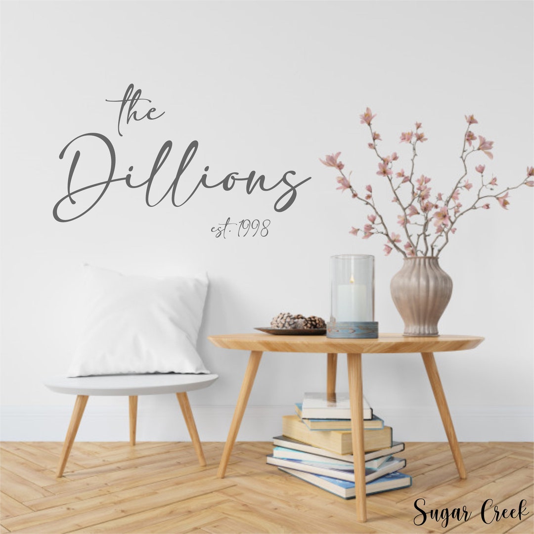 Last Name With Date -vinyl Wall Decal-personalized Vinyl Decal-family ...