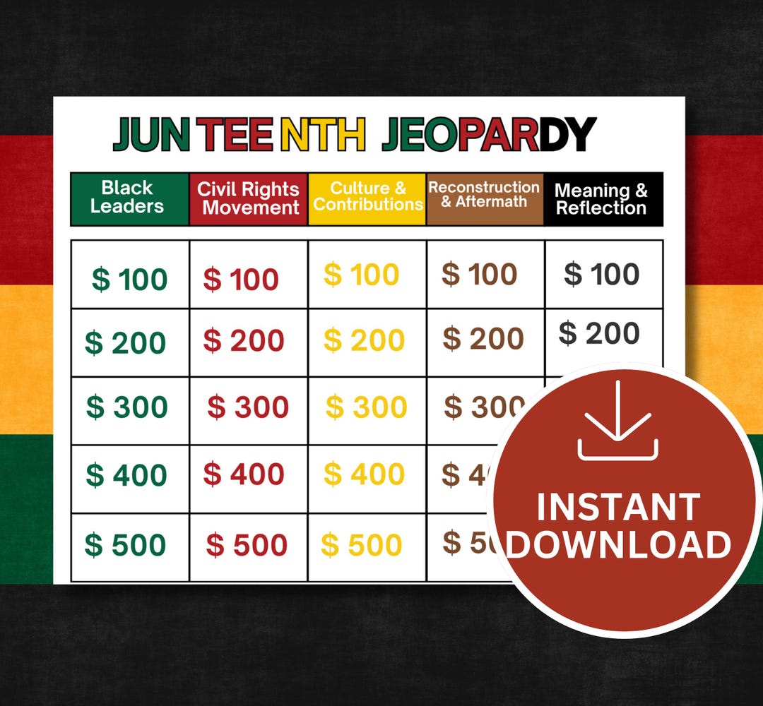 Juneteenth Jeopardy Printable Game | Black History Month Trivia ...