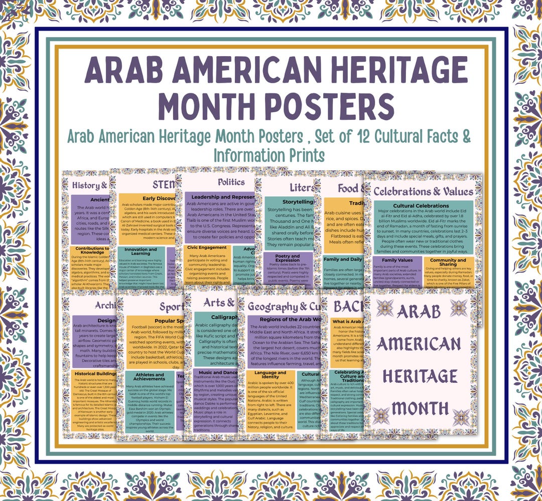 Arab American Heritage Month Posters | Set of 12 Cultural Facts ...