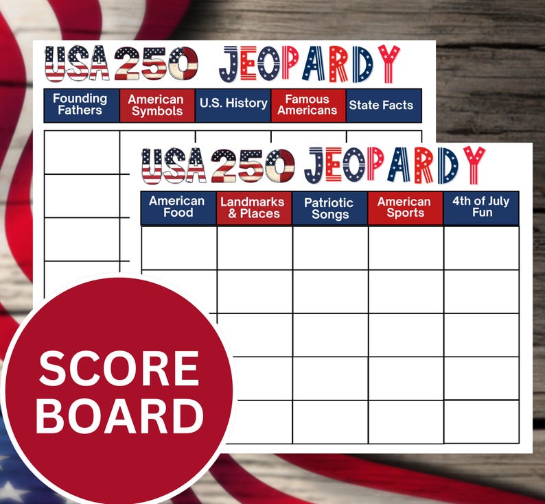 USA250 Jeopardy Game Printable | America 250 Trivia Party Game for 4th ...