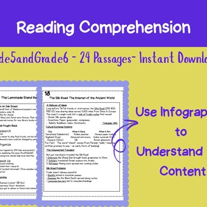 Reading Comprehension Worksheets Grade 5 & 6 | Printable Passages With ...