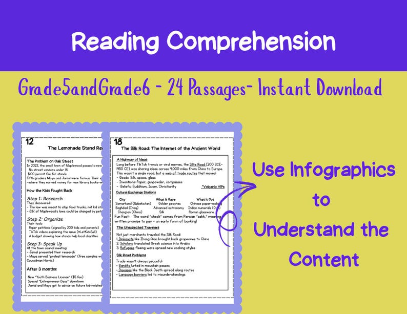 Reading Comprehension Worksheets Grade 5 & 6 | Printable Passages With ...