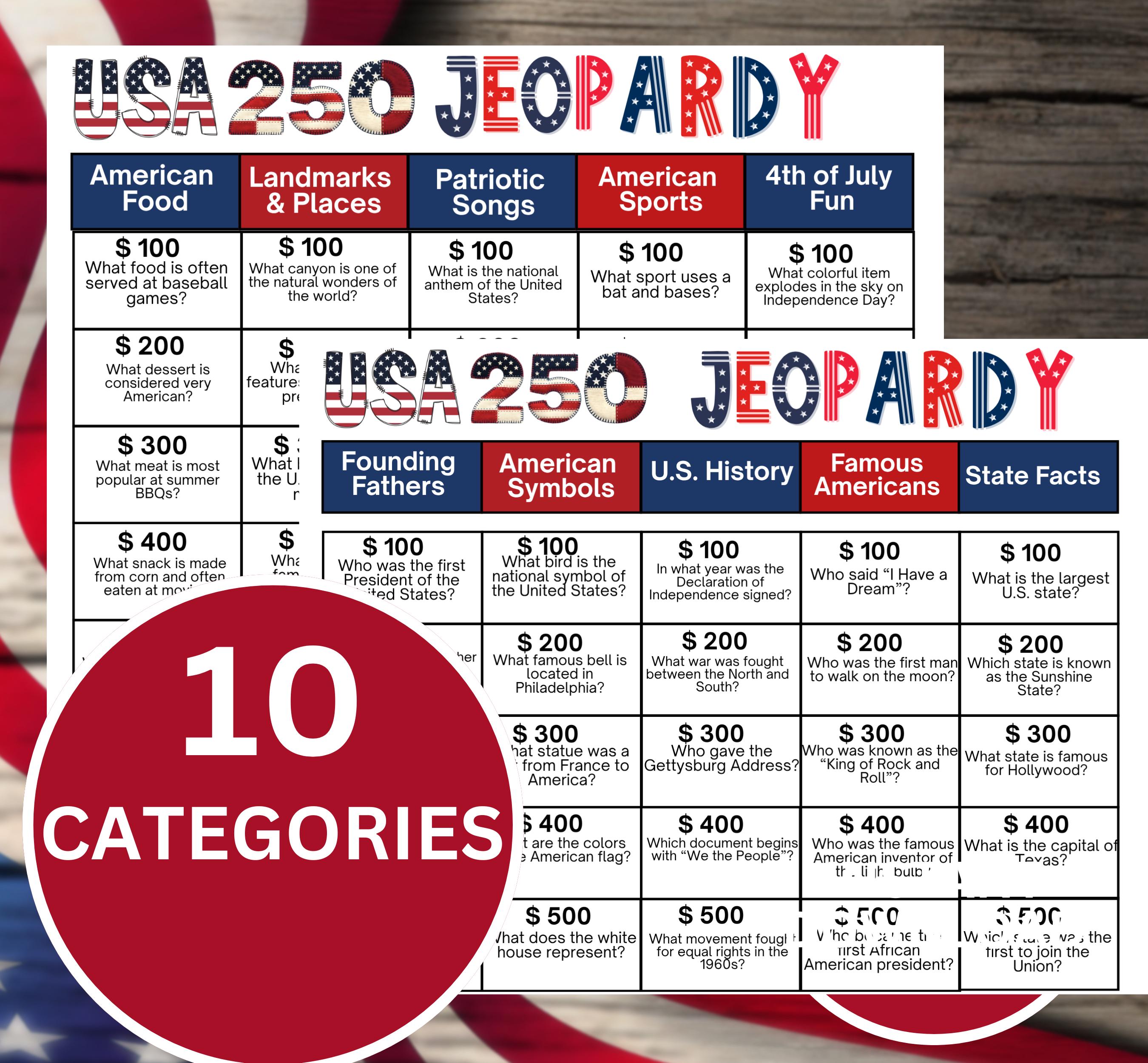 USA250 Jeopardy Game Printable | America 250 Trivia Party Game for 4th ...