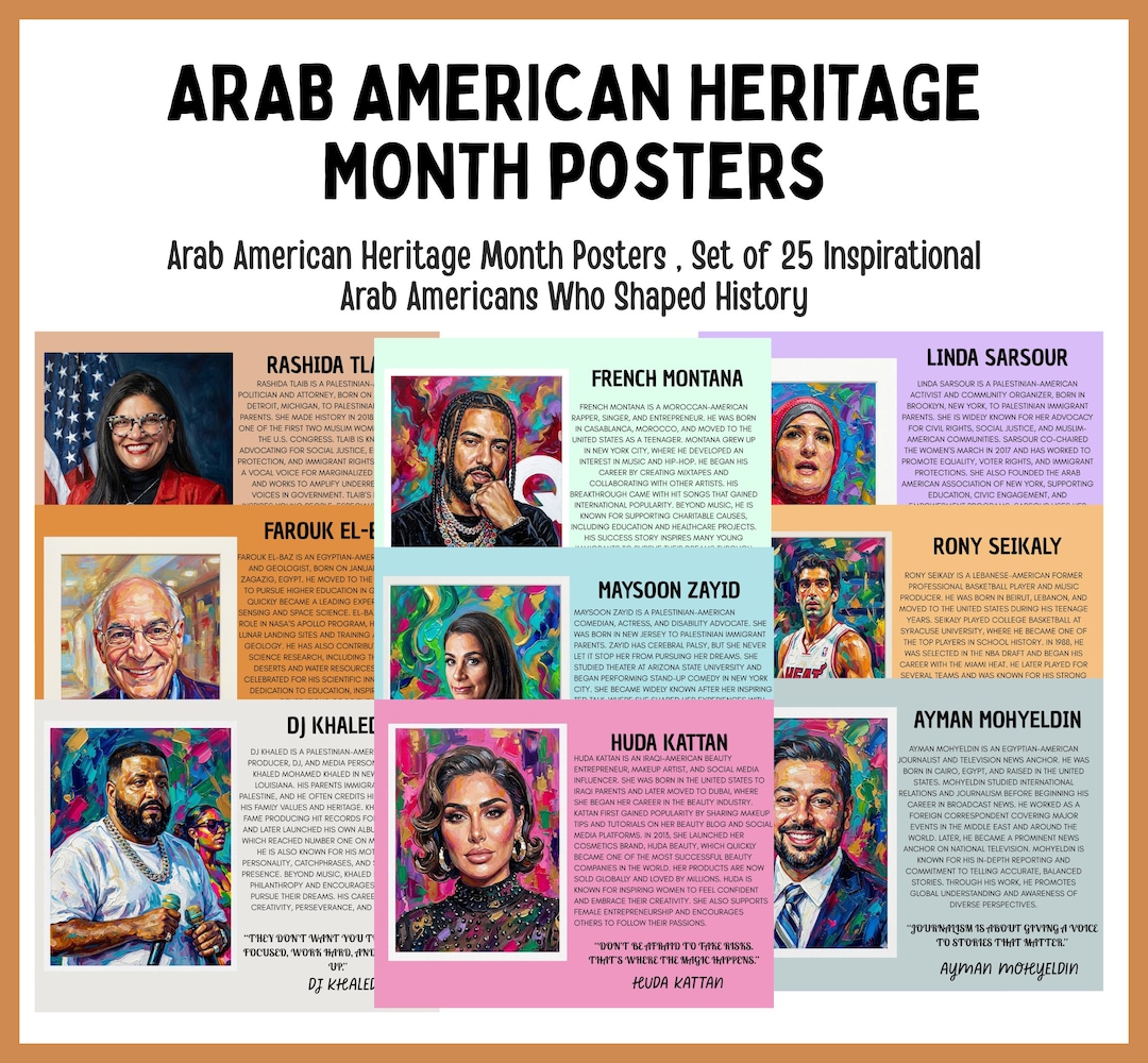 25 Arab American Heritage Month Bulletin Board Posters| April Classroom ...