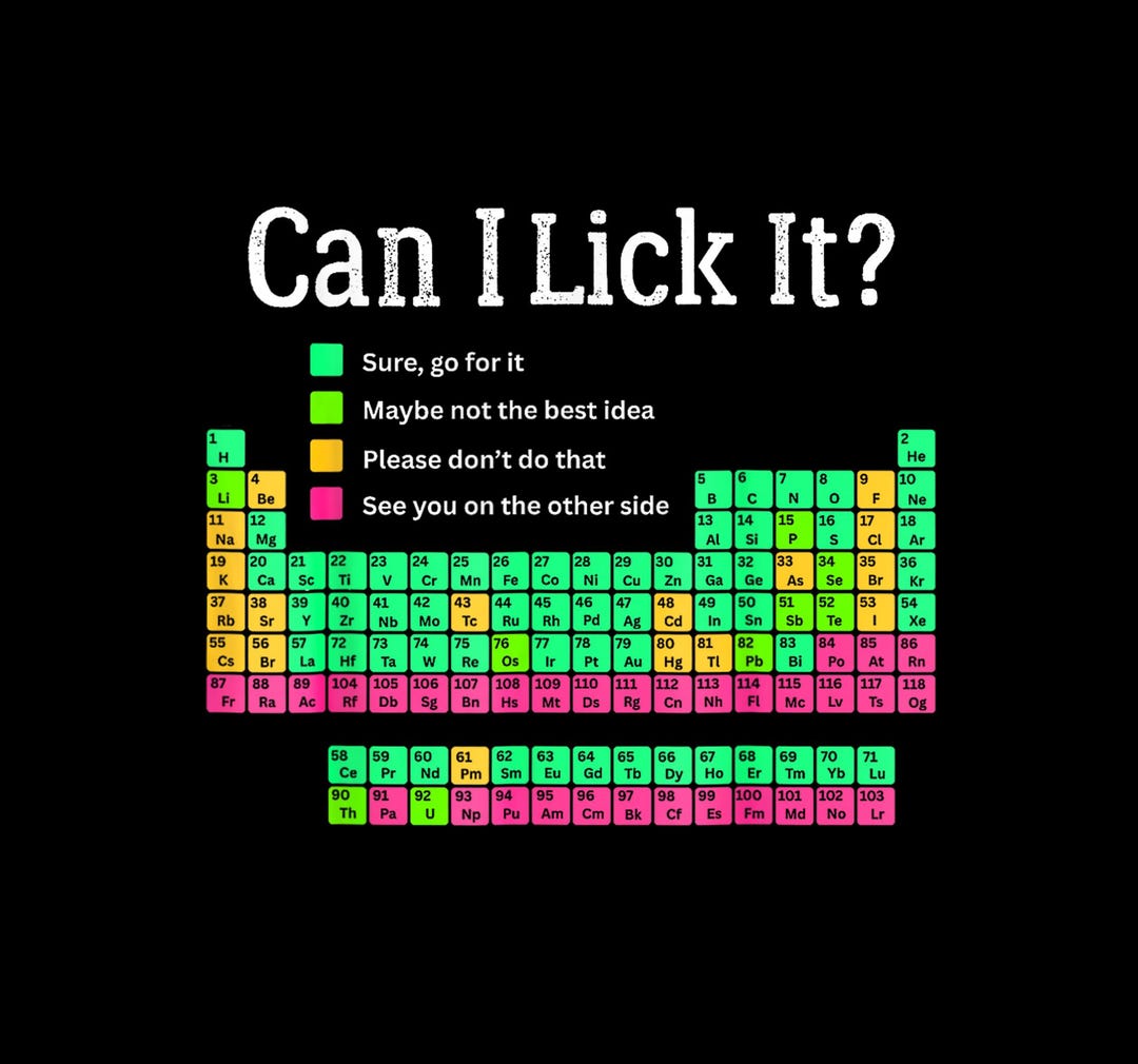 Can I Lick It Funny Last Days of School Periodic Table of Element PNG ...