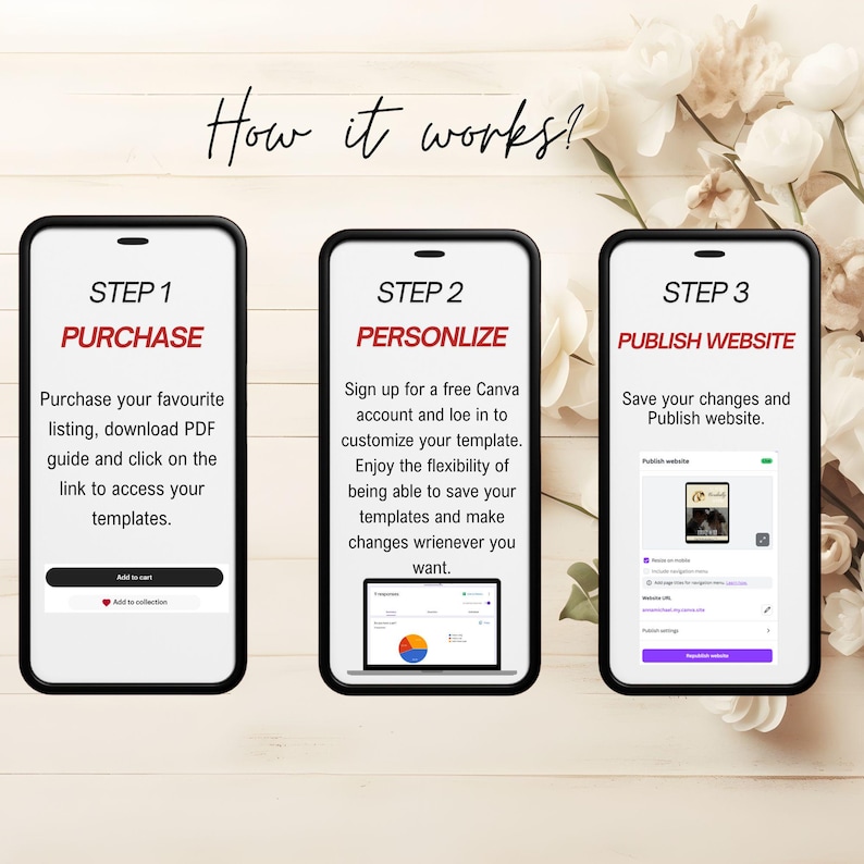 Princess Aurora Theme Website Birthday Invitation With Trackable RSVP and Google Navigator ...