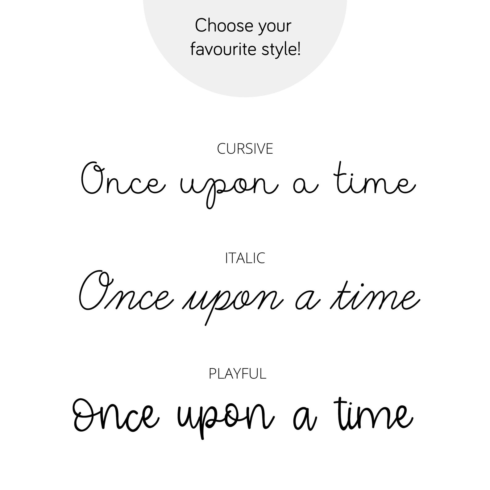 Once Upon a Time Decor for the Modern Nursery / Fairy Tales - Etsy