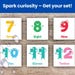 Number Flashcards 1-100: Early Math Homeschool (digital Download) - Etsy