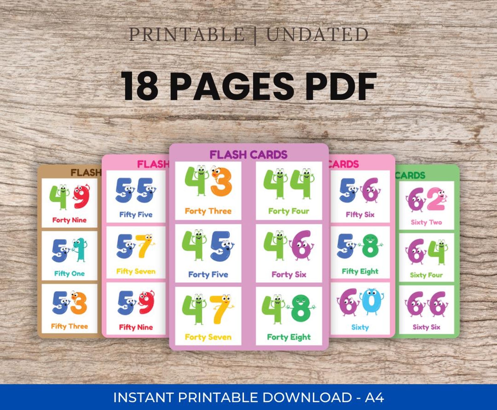 Number Flashcards 1-100: Early Math Homeschool (digital Download) - Etsy