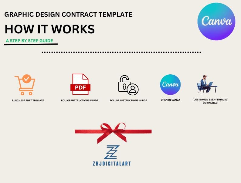 Editable Graphic Design Contract Template, Service Agreement for ...