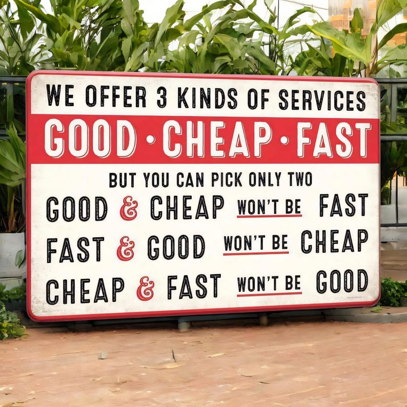 Funny "good Fast Cheap" Metal Tin Sign, Retro Wall Decor for Office ...