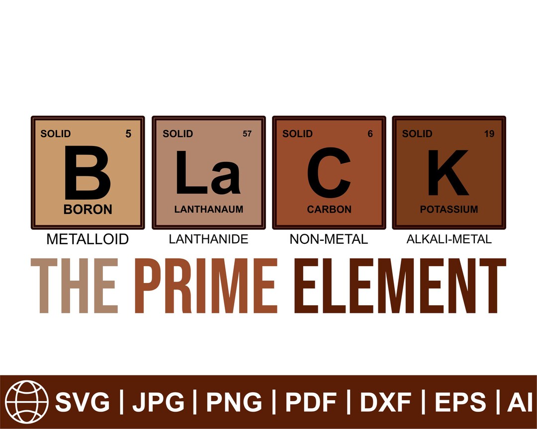 Black the Prime Element Svg, Black History Month Periodic Table, Black ...