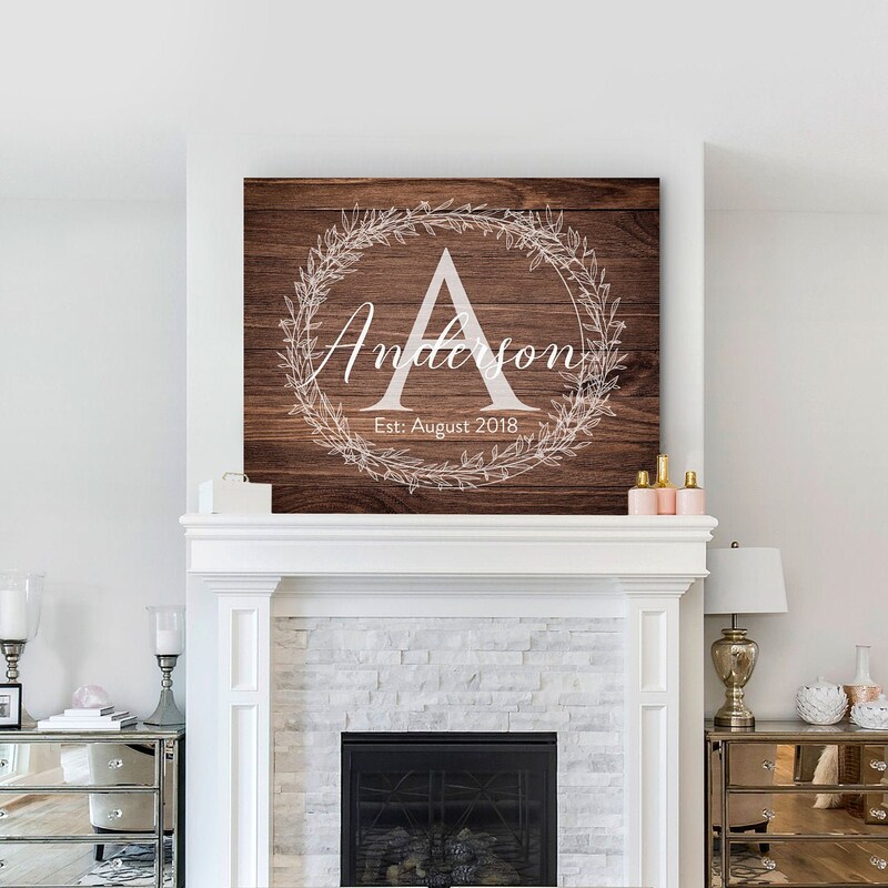 Established Sign - Etsy