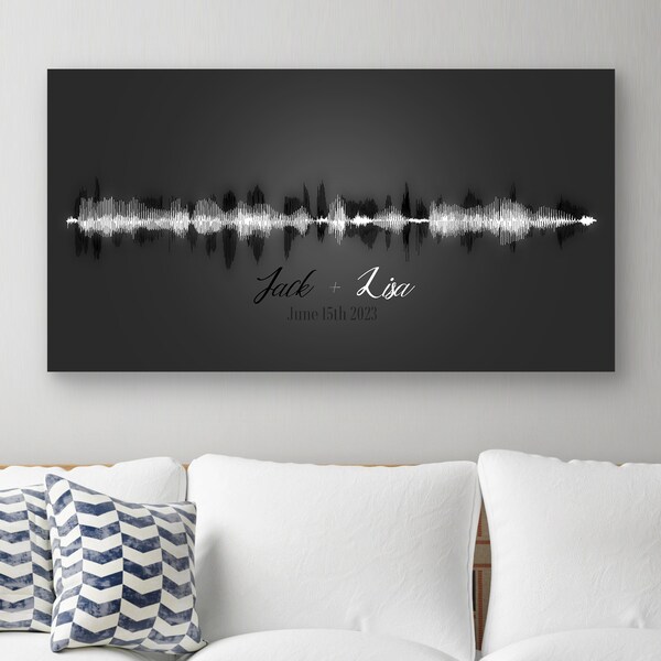 Soundwave - Etsy