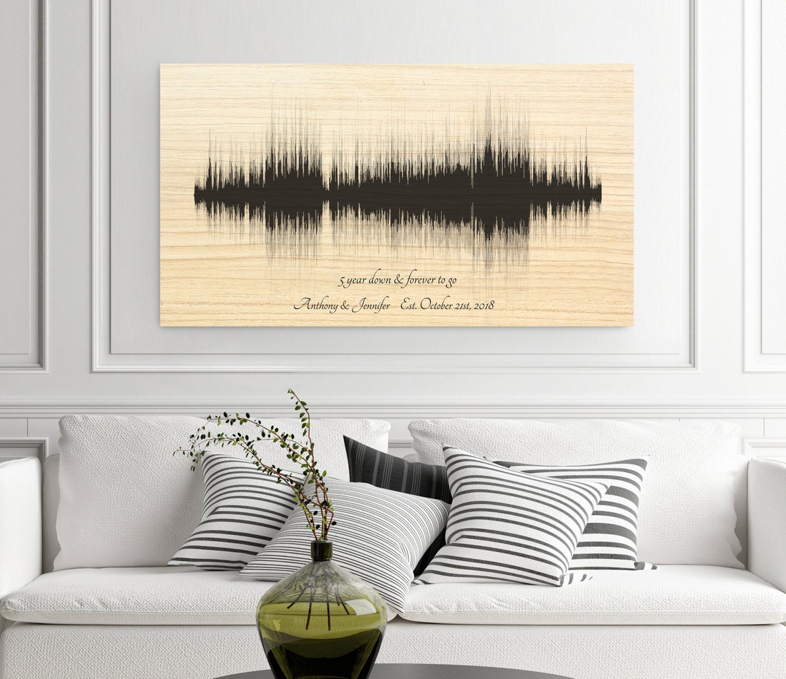 Soundwave Art Custom Sound Wave Art Soundwave Print Canvas | Etsy