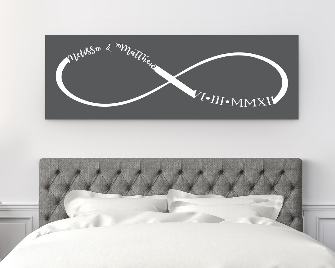 Custom Roman Numeral Infinity Sign • Anniversary Gift, Bedroom Decor - Etsy