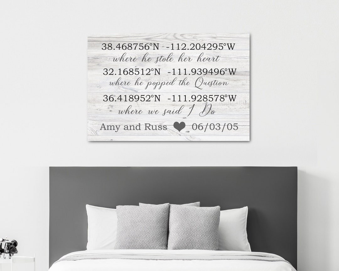 Custom Location Canvas Important Location Sign Personalized Location ...