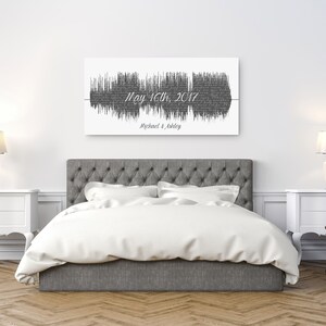 Soundwave Art - Etsy