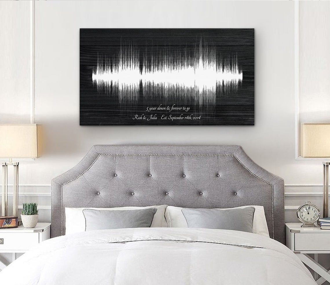 Soundwave Art Custom Sound Wave Art Soundwave Print Canvas | Etsy