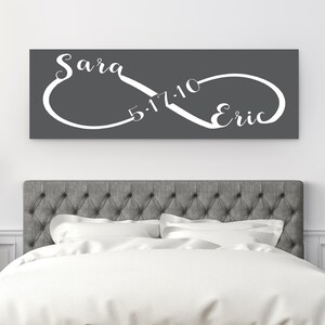 Cotton Anniversary Gift Personalized Names and Date Sign Made of Cotton ...