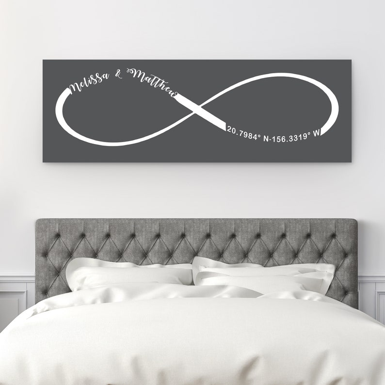 Infinity Sign Custom Coordinates Sign Anniversary Gift | Etsy