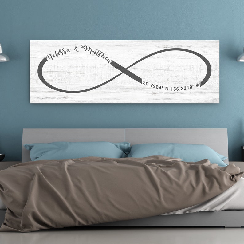 Infinity Sign Custom Coordinates Sign Anniversary Gift | Etsy