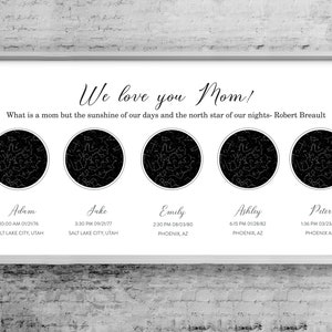 Personalized Family Star Map Print: Custom Location & Date Gift for Mom ...