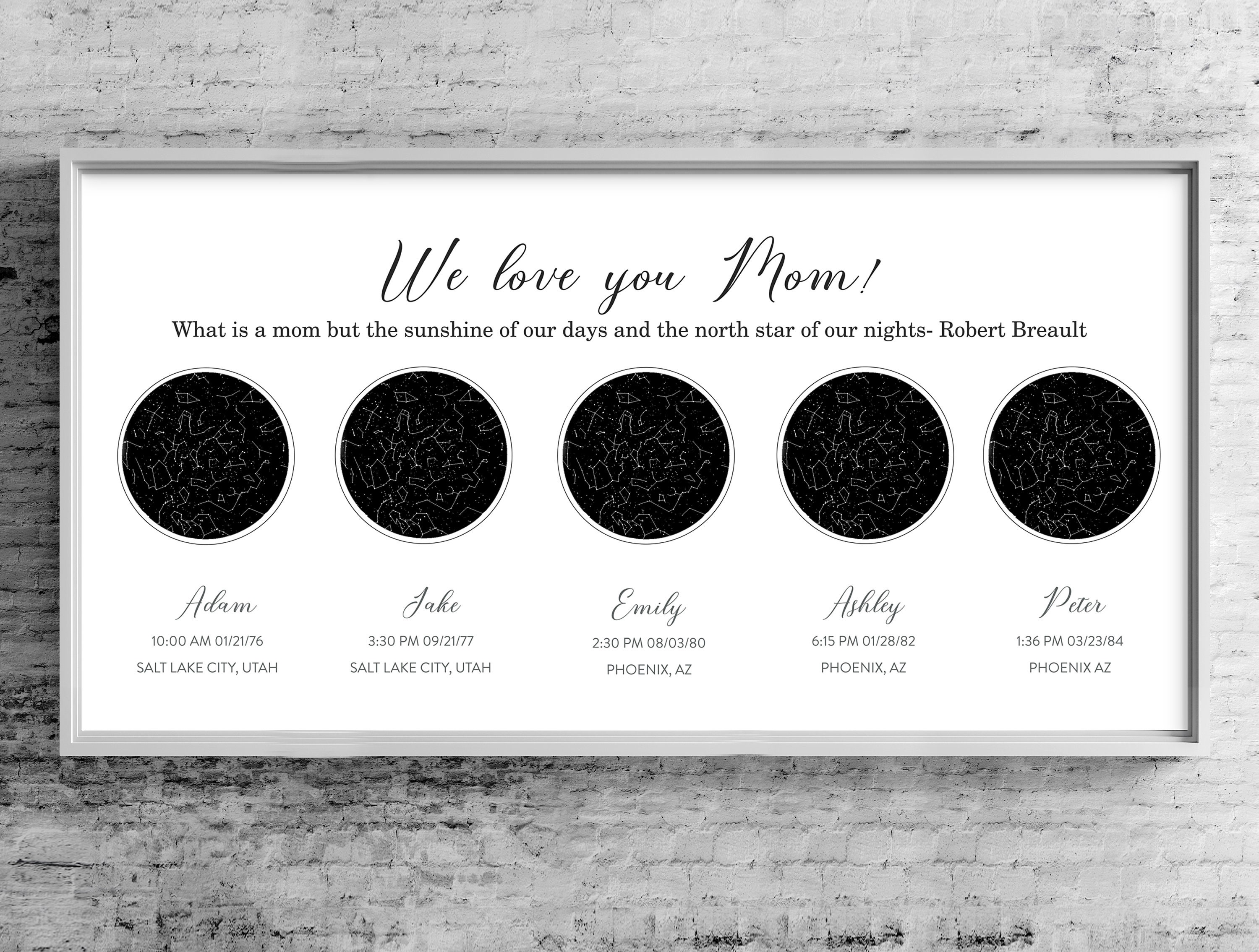 Constellations Map For Kids