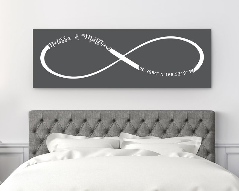 Infinity Sign Custom Coordinates Sign Anniversary Gift | Etsy
