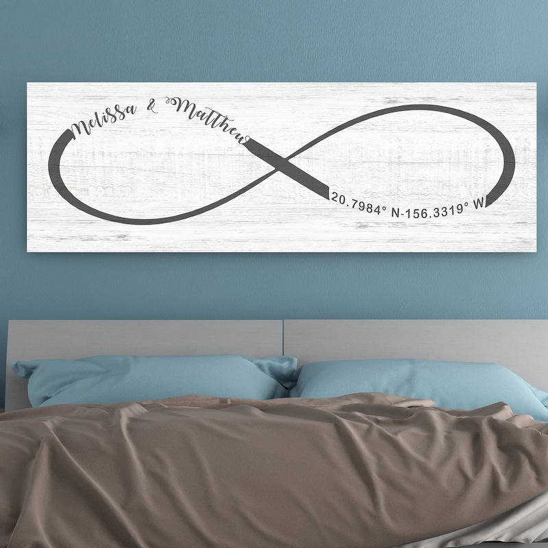 Infinity Wall Art - Etsy