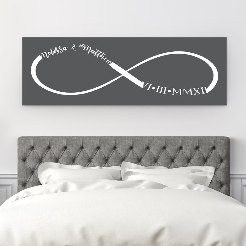 Custom Roman Numeral Infinity Sign • Anniversary Gift, Bedroom Decor - Etsy