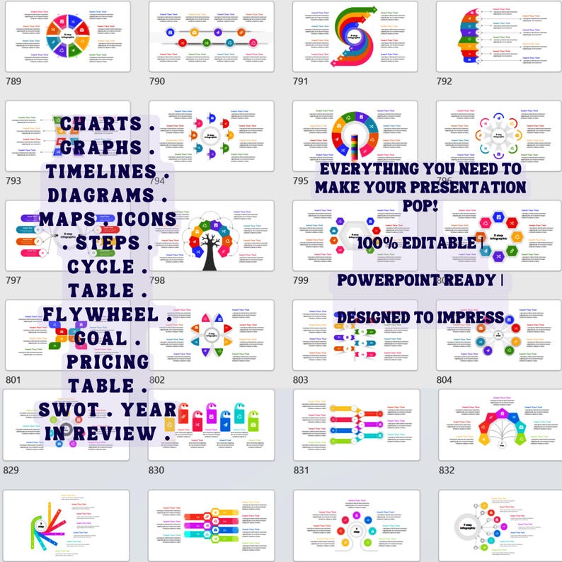 3,000+ Editable Infographic Powerpoint Templates Bundle | Charts ...