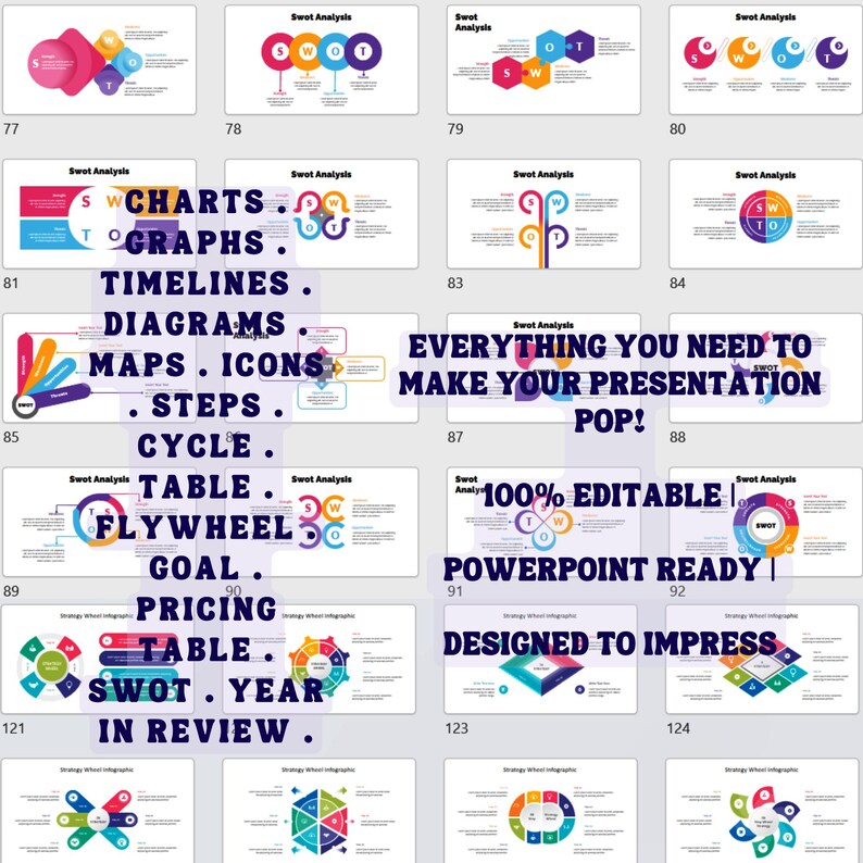3,000+ Editable Infographic Powerpoint Templates Bundle | Charts ...