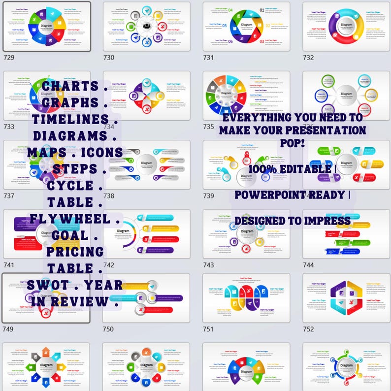 3,000+ Editable Infographic Powerpoint Templates Bundle | Charts ...