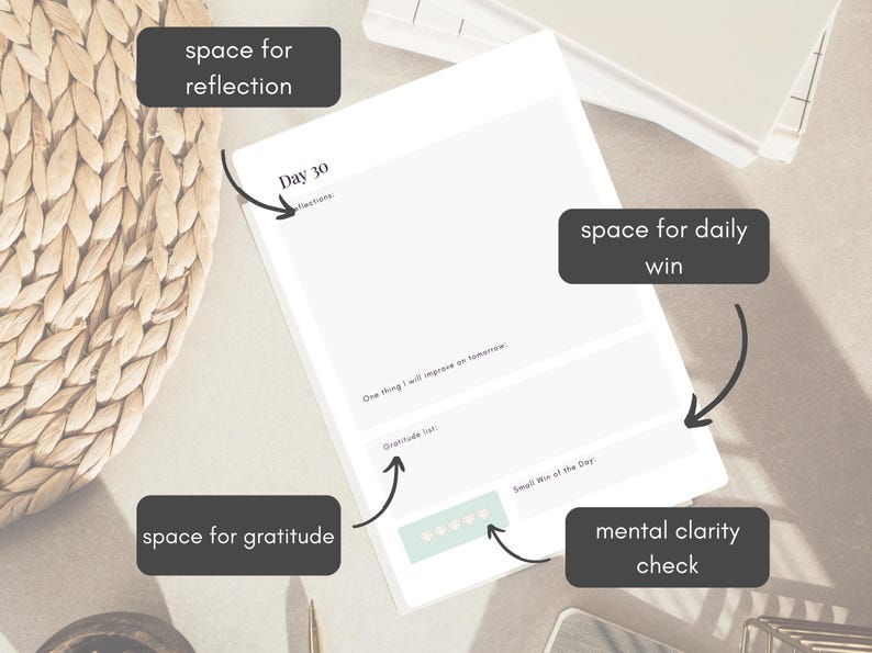 Printable & Digital 30-day Journal: Consistency, Motivation, Goal ...