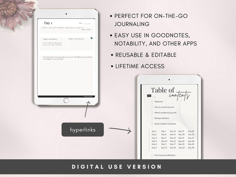 Printable & Digital 30-day Journal: Consistency, Motivation, Goal ...