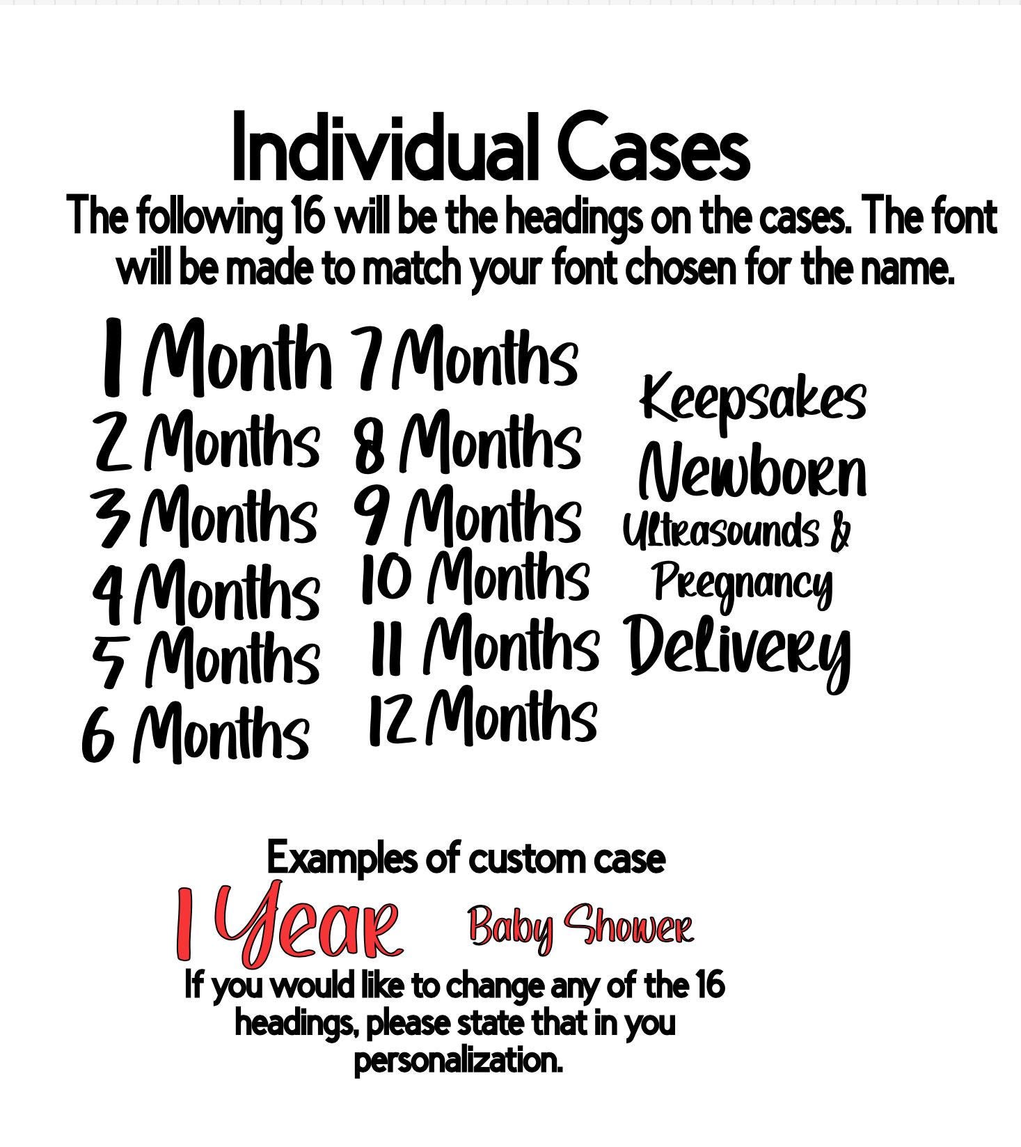 Baby’s Milestone Photo Keeper Box - Etsy
