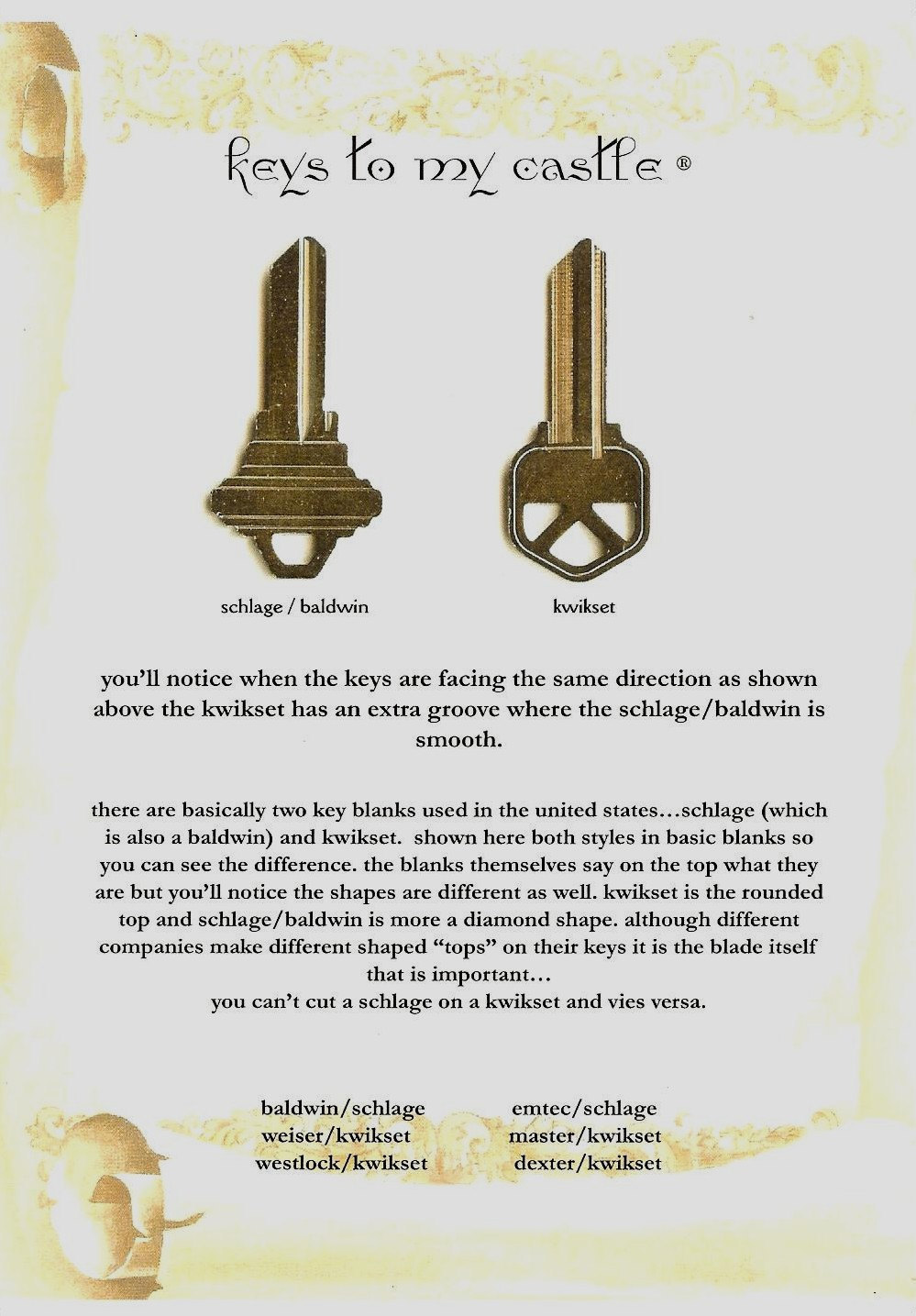 Peace Sign...the Key is Making a Statement...from the Key Inspirations ...