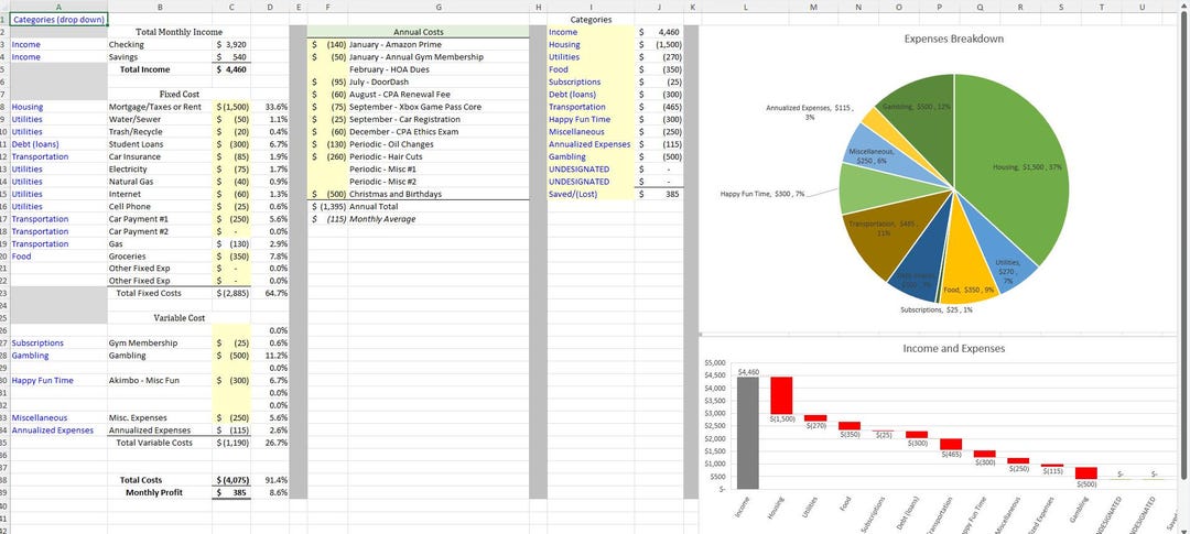 Personal Budget Excel Model (includes Vacation and Retirement Tabs) - Etsy