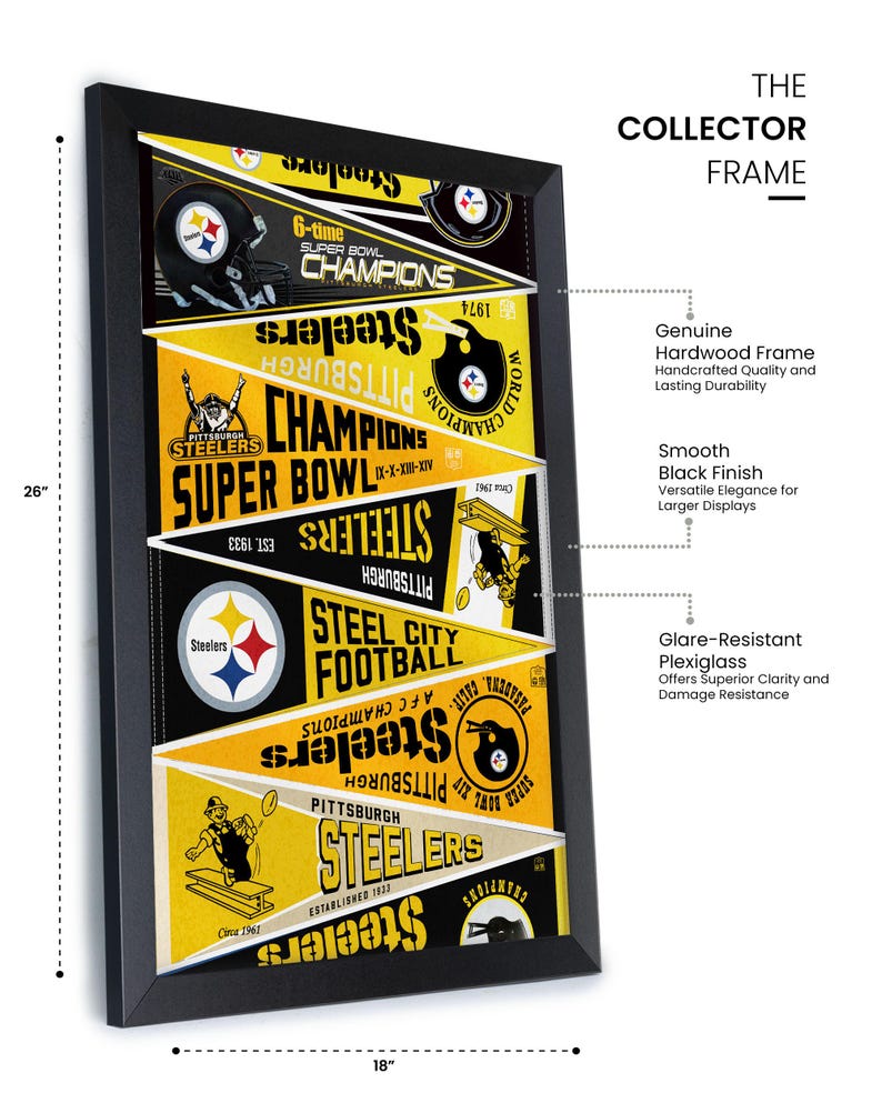 Pittsburgh Steelers Football “black & Gold Dynasty” Pennant Collage ...