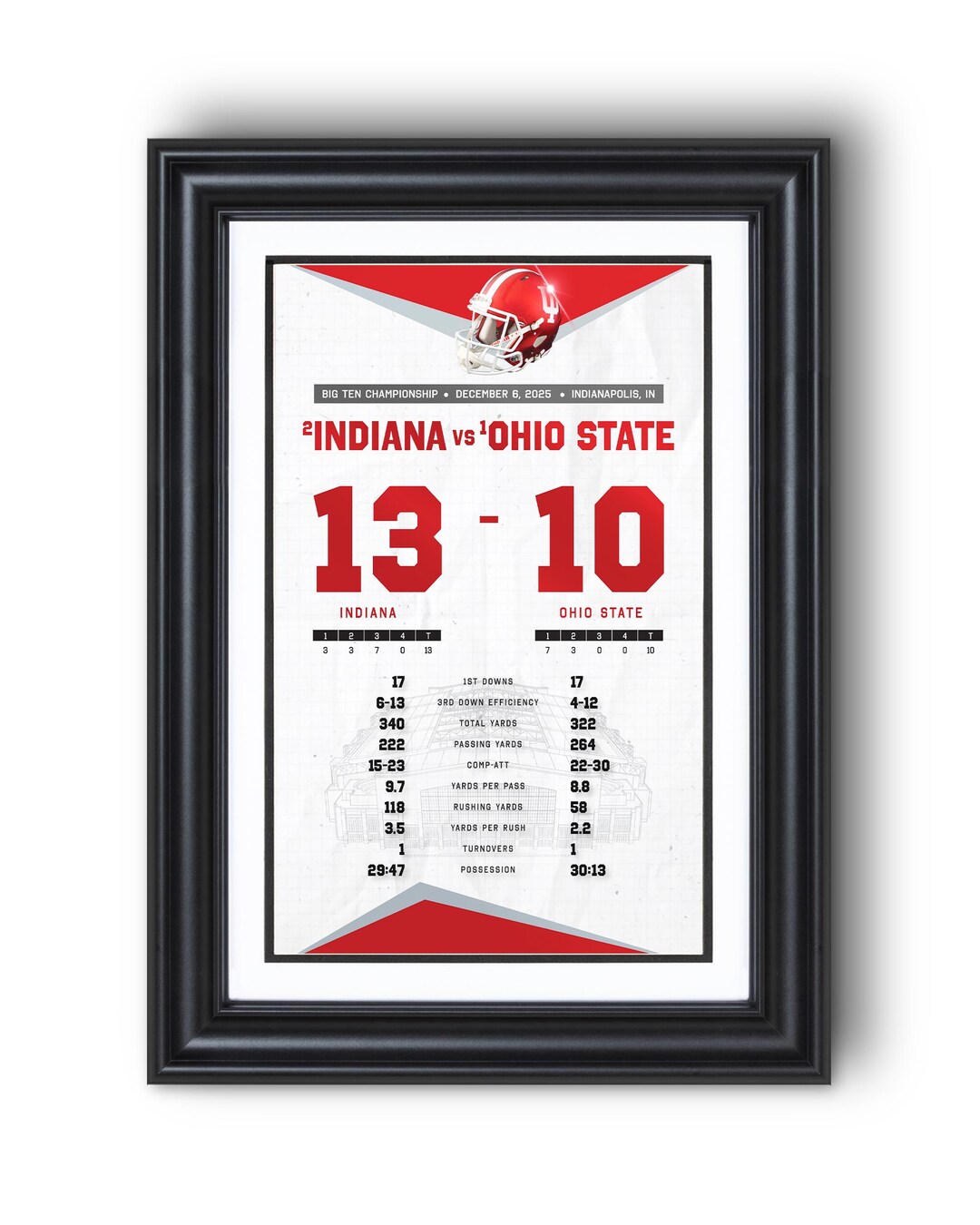 2025 Big Ten Championship Score Poster “UNDISPUTED” Indiana Vs Ohio ...