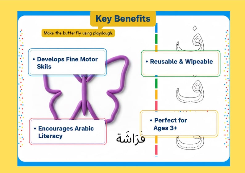 Printable Arabic Alphabet Playdough Mats| Islamic Learning Activity ...