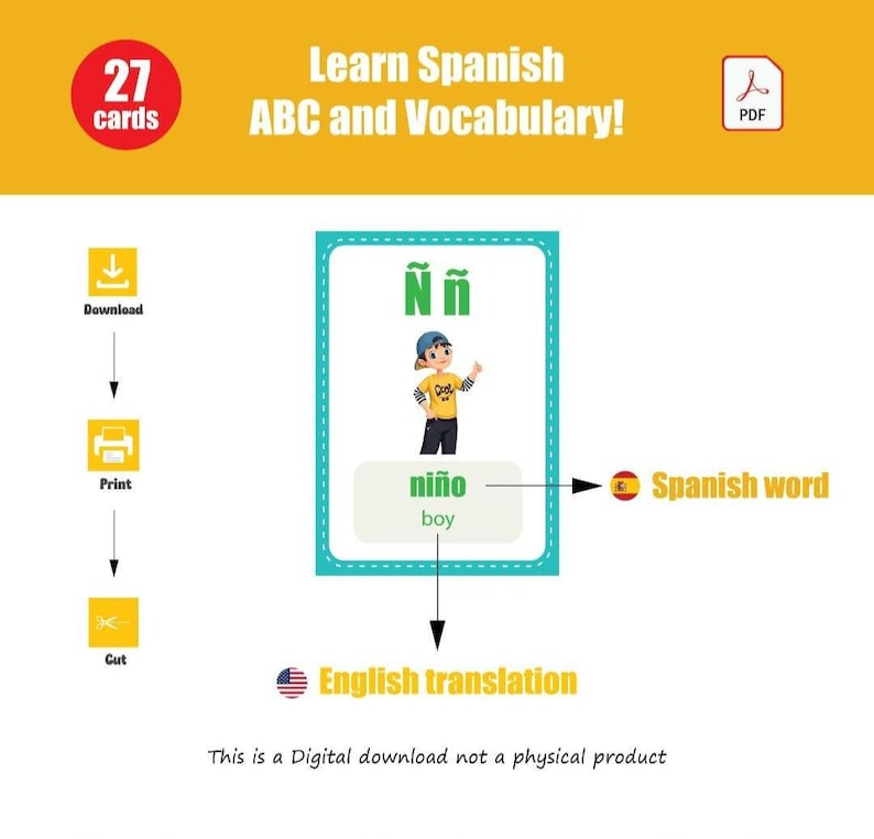 Spanish Alphabet Flashcards for Kids – Printable ABC Cards With English ...