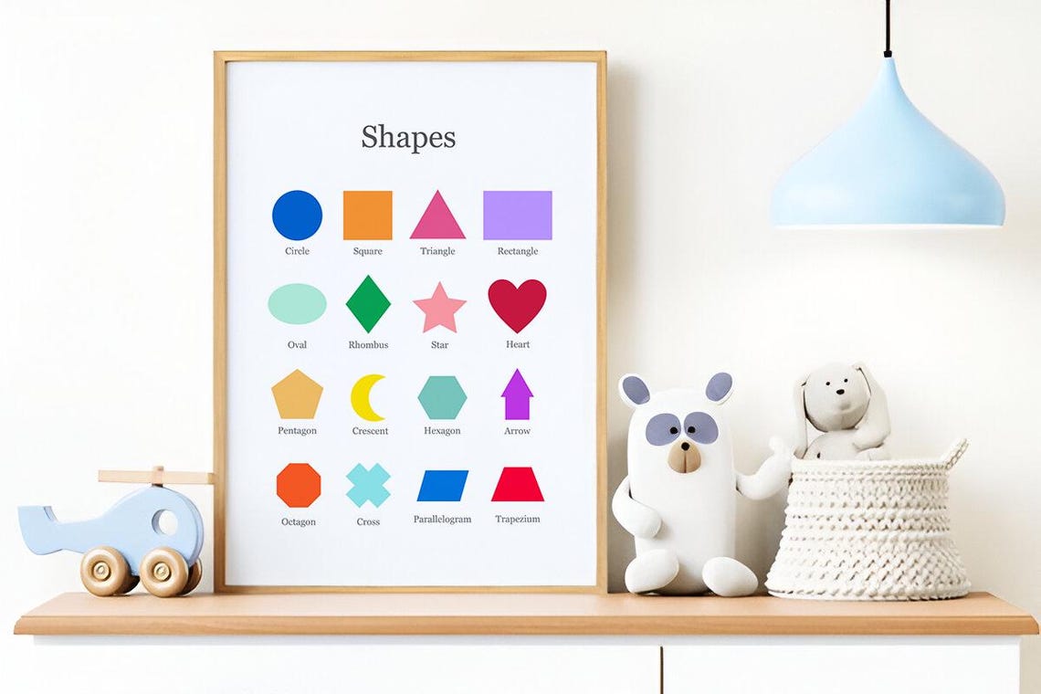 Montessori Shapes Poster for Kids | Learn Shapes Wall Art for Toddler ...